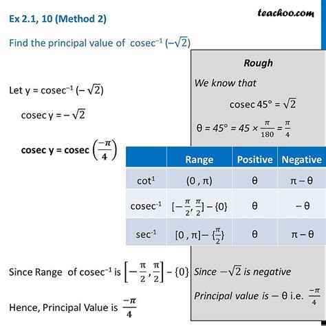 Ex 2 1 10 Find Principal Value Of Cosec 1 Root 2 Finding Prin