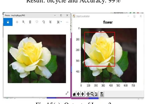 Figure 15 Object Detection Using Deep Learning Algorithm