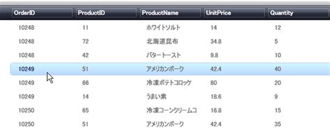 レコード ホバーの色の変更 Infragistics Wpf™ ヘルプ