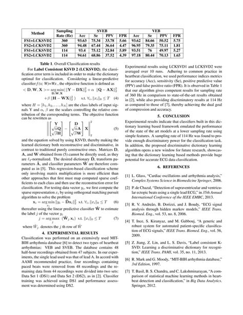 Leveraging A Discriminative Dictionary Learning For ECG Classification PDF