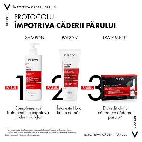 Шампоан Vichy Dercos Energy против косопад с аминексил, 400 мл - eMAG.bg