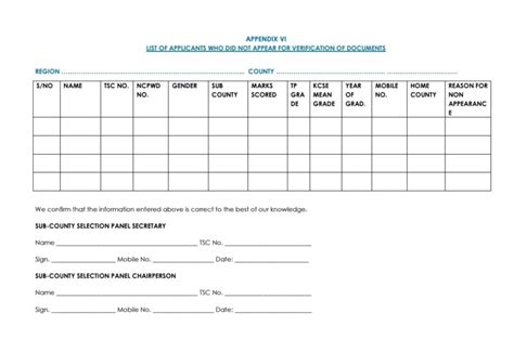 TSC List For Applicants Who Will Not Appear For Document Verification In Recruitment Of Primary