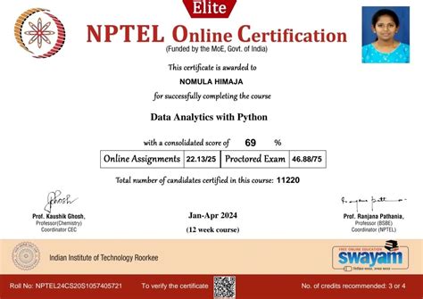himaja reddy on linkedin datascience dataanalytics python