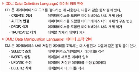 Db Sql 문법의 분류 Brain Backup