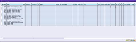 fuba f4if int table value request wertauswahl mit f4 jackpilot