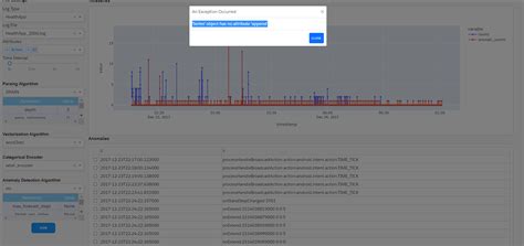 Series Object Has No Attribute Append · Issue 54 · Salesforcelogai · Github