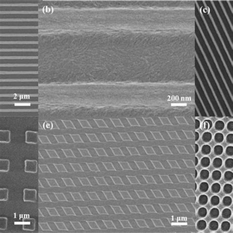 Fabrication Of Patterned Cellulose Film Via Solvent Assisted Soft Nanoimprint Lithography At A