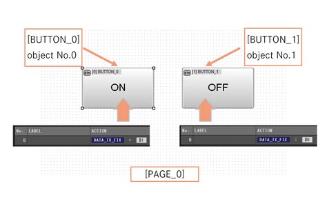 Controlling An Led Connected To Arduino From A Touch Screen Noritake