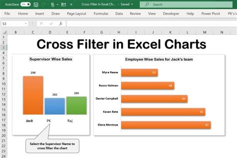 Cross Filter In Excel Chart Pk An Excel Expert