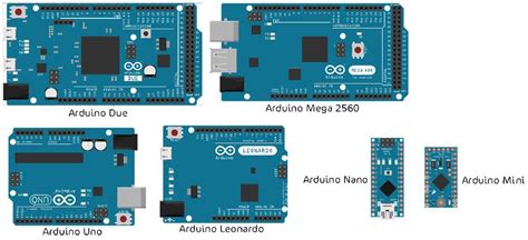 معلومات حول لوحة الأردوينو The Arduino Board