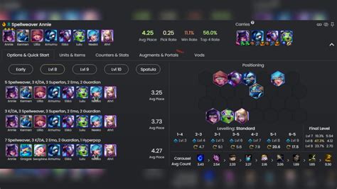 Best Tft Comps For Set 10 January 2024 Pro Game Guides