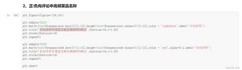 python门店菜品标签分析 代码 标签 门店 分析 csdn博客