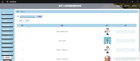 基于ssmvue基于vue的校园疫情防控系统开题报告源码论文 Csdn博客