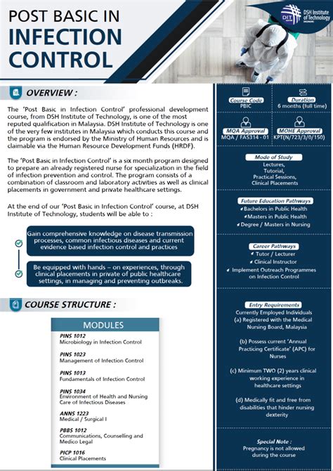 Post Basic Infection Control Dit