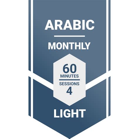 Arabic Negation How To Say Yes No And Not In Arabic With Examples And Charts Kalimah