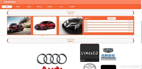 java毕业设计 （免费）springboot汽车资讯网站包含文档代码讲解 java系统详细设计文档 csdn博客