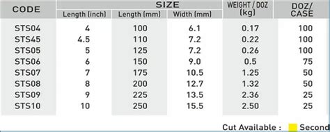 Slim Taper Saw Files Heavy Taper Saw File Band And Pit Saw File
