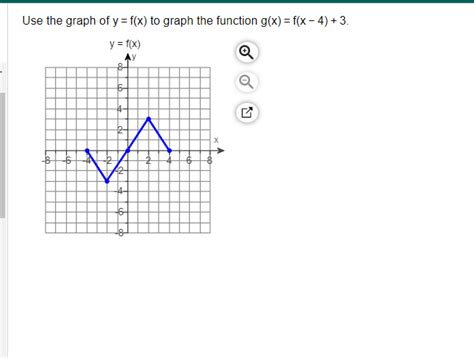 solved use the graph of y f x to graph the function