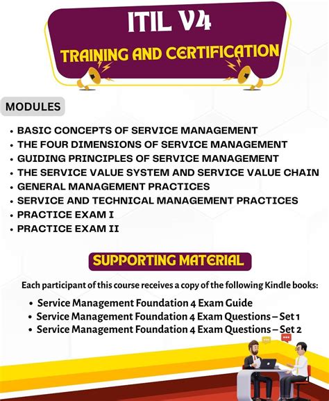 Ninda Amir On Linkedin Interviewquestions Nodejs Software Advertisingagency