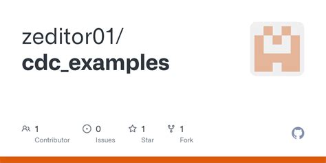 Cdc Examples Documents Deploy Cdc Db2zos Md At Main · Zeditor01 Cdc