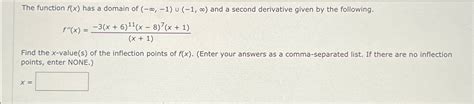 Solved The Function F X ﻿has A Domain Of ∞ 1 ∪ 1 ∞