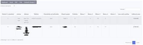 Table Data Is Blank In All Exports DataTables Forums