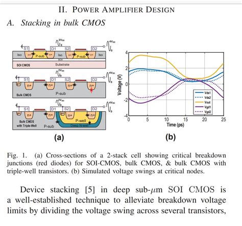 Cmos Bulk Dnw管用于stack Pa解惑 哔哩哔哩