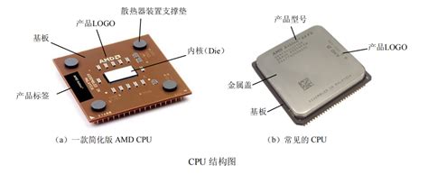 全面掌握java Cs架构《酒店管理系统》源码 Csdn博客