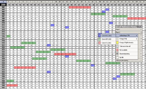 Figure 1 From A Heuristic Method For Aircraft Maintenance Scheduling