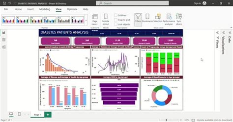 rakesh pawade on linkedin meriskill meriskillintern dataanalyst
