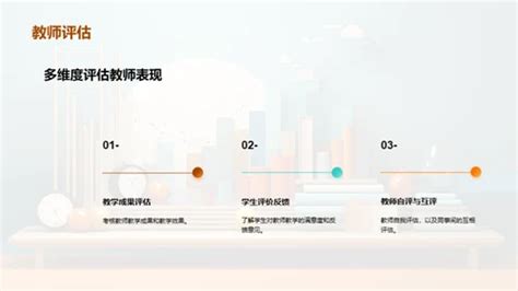 大数据助力教育创新 Ppt模板下载