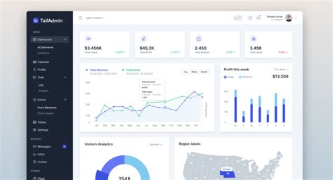 Free Tailwind CSS Admin Dashboard Templates Ease Template
