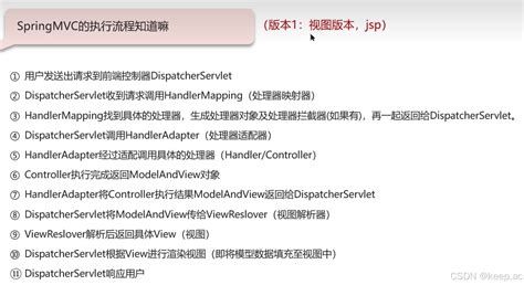 springmvc执行流程（视图阶段jsp、前后端分离阶段）、面试题 csdn博客