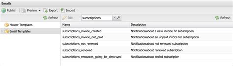 Subscription Based Products Virtuozzo Ops Docs