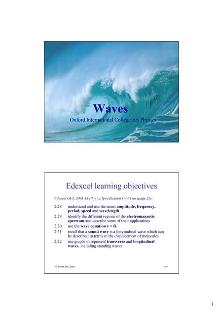 Waves And Superposition Pdf