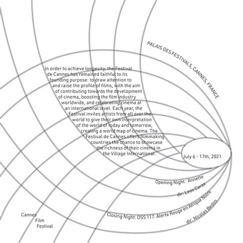 Typographic Hierarchies Using Grids On Behance