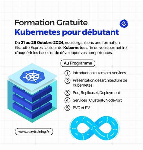 🎯𝐄𝐧𝐭𝐫𝐞𝐳 𝐝𝐚𝐧𝐬 𝐥𝐞 𝐦𝐨𝐧𝐝𝐞 𝐟𝐚𝐬𝐜𝐢𝐧𝐚𝐧𝐭 𝐝𝐞 𝐊𝐮𝐛𝐞𝐫𝐧𝐞𝐭𝐞𝐬 𝐚𝐯𝐞𝐜 𝐥𝐚 𝐟𝐨𝐫𝐦𝐚𝐭𝐢𝐨𝐧 𝐠𝐫𝐚𝐭𝐮𝐢𝐭𝐞 𝐝𝐄𝐚zy𝐓𝐫𝐚𝐢𝐧𝐢𝐧𝐠