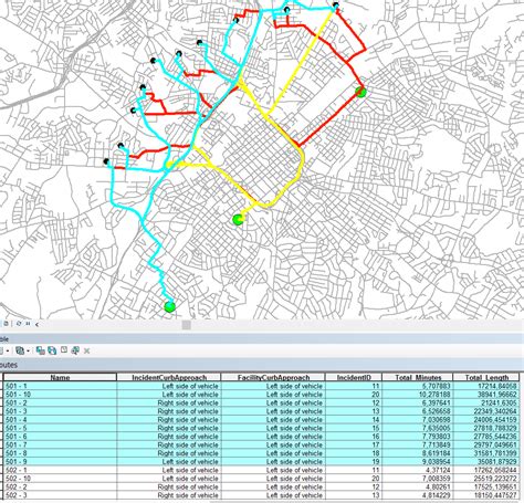 calculating attribute for network distance between multiple points in