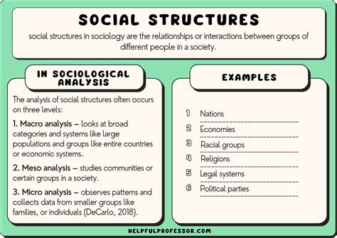 Social Class Examples In Real Life At Keith Maxey Blog