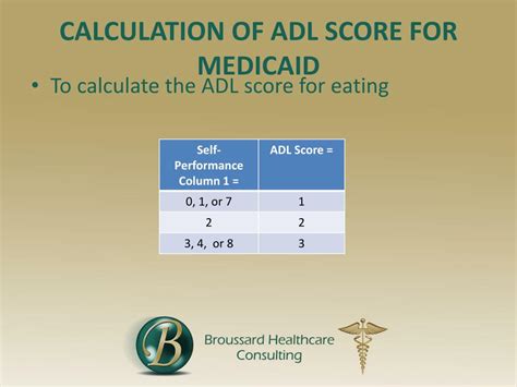 Adl Scoring Cheat Sheet Pdf Hygiene Public Health