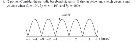 Solved 1 2 Points Consider The Periodic Baseband Signal Chegg Com