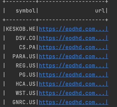 Building The Ultimate Trading Data Pipeline — Part 3 Data Pipeline For