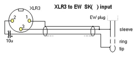 3 5Mm Jack Wiring Diagram Wiring Configuration For The Ew Plug 3 5 Mm