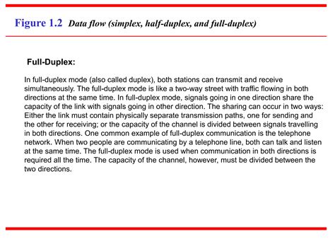 introduction to data communication ppt computer networking computing