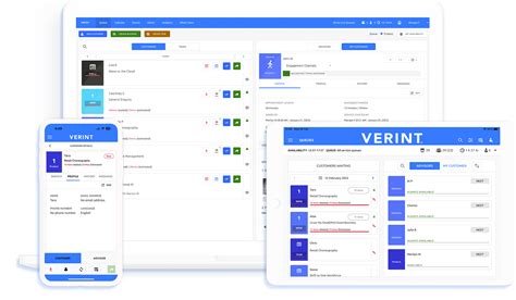 Queue Management Verint