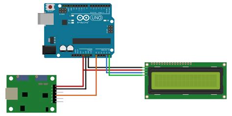 utilizando sensor de ph com arduino blog usinainfo