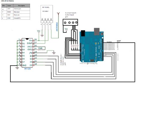 the robotika project 8a interfacing rf433 module with arduino