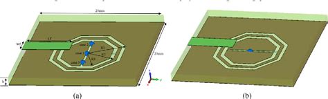 Figure 1 From Design And Analysis A Frequency Reconfigurable Octagonal Ring Shaped Quad Port