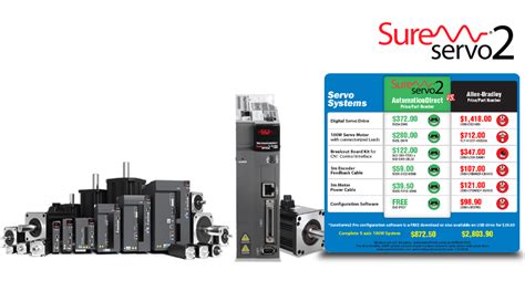 Sureservo2 Servo Systems
