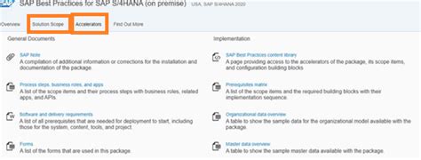 What Are The Benefits Of Using SAP Best Practices Saptutorials In